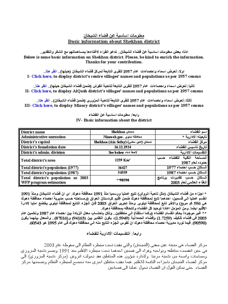 Shekhan | PDF