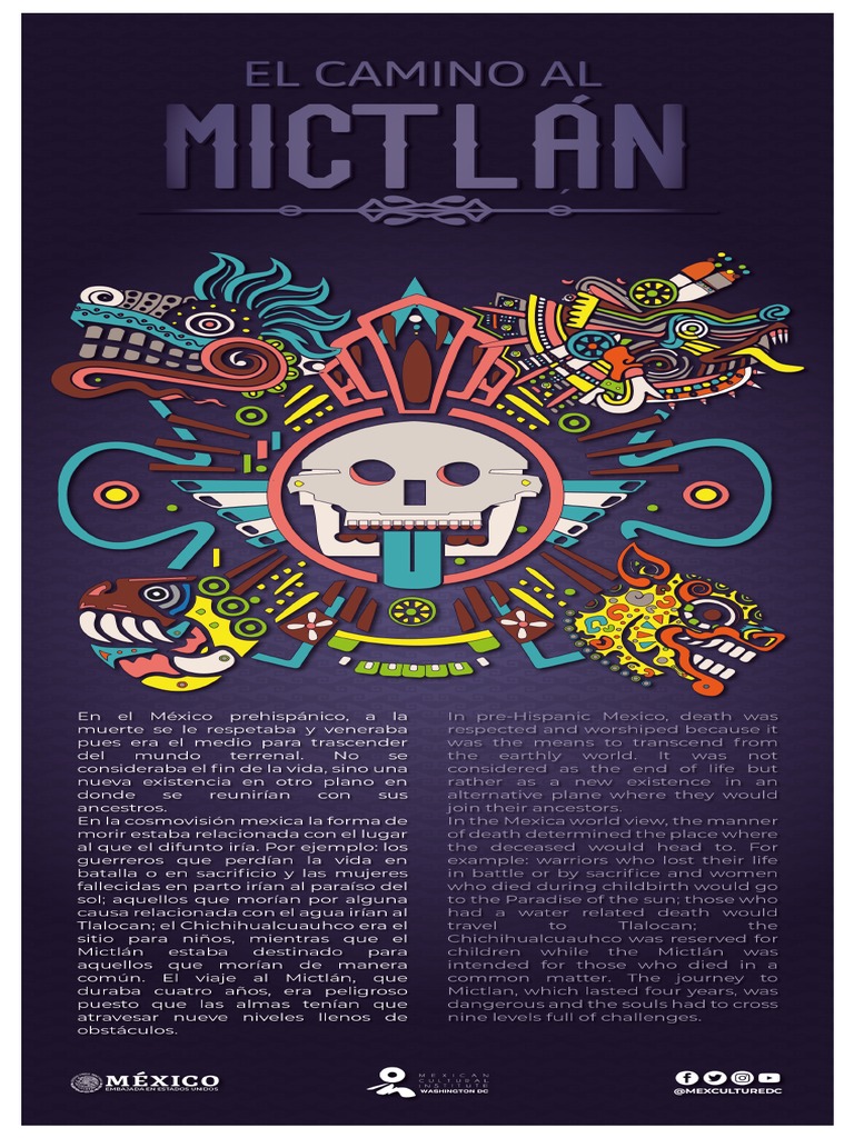 El Camino A Mictlan Banner | PDF
