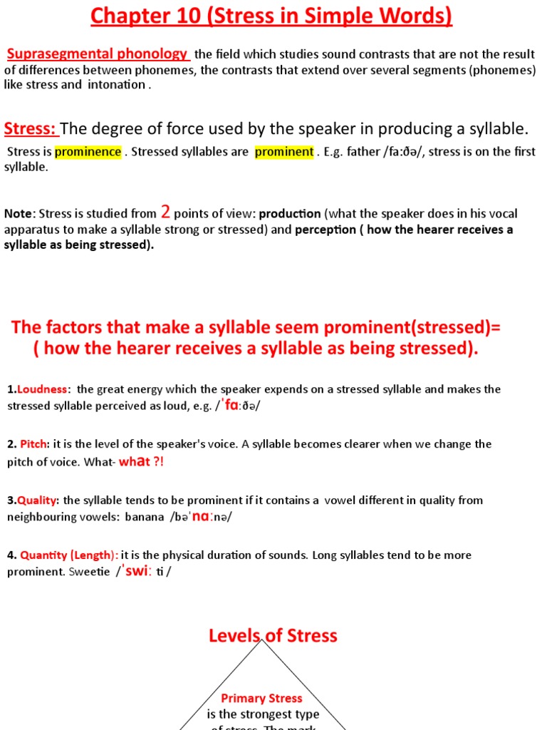 Ch10 Stress in Simple Words | PDF | Stress (Linguistics) | Syllable