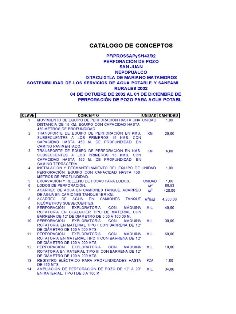 Modelo Formal de Estimacion Finiquito | PDF | edificio | Materiales de construcción