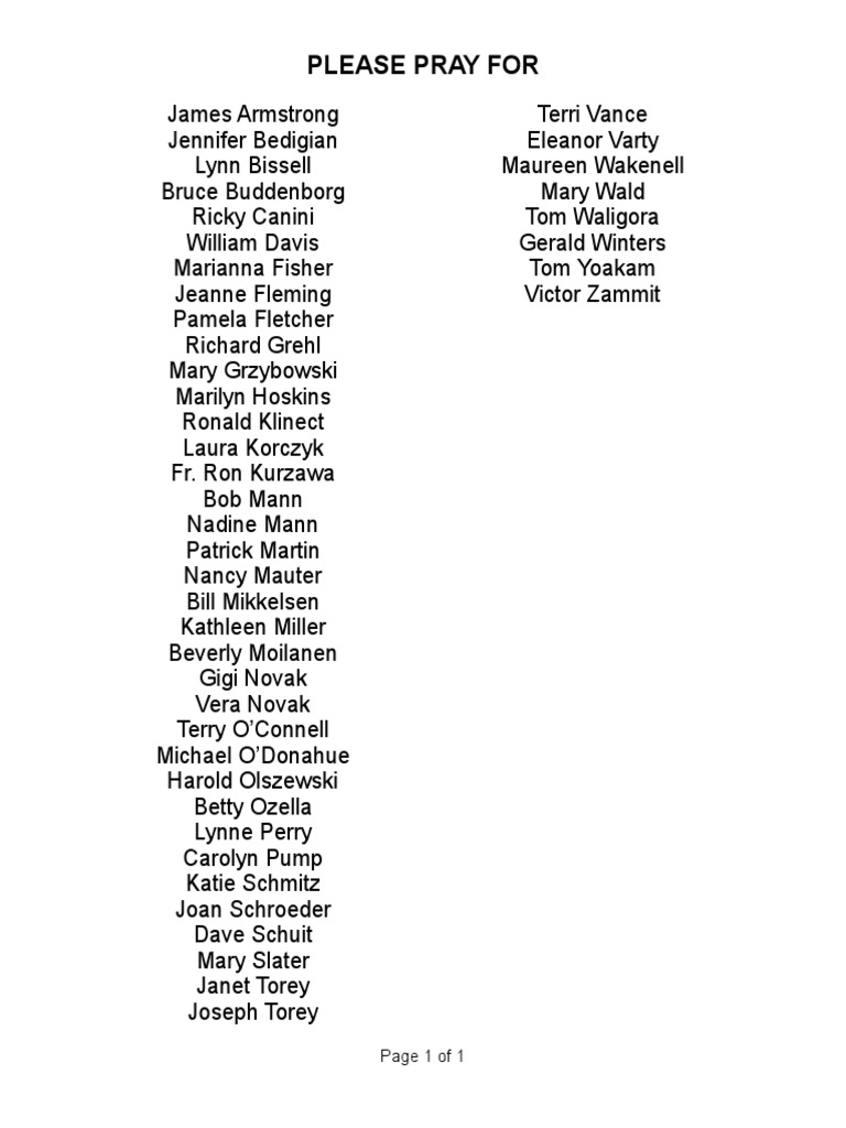 January '23 Sick List | PDF