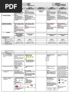 Chapter 2 RRL Final | PDF | Behavior | Teachers