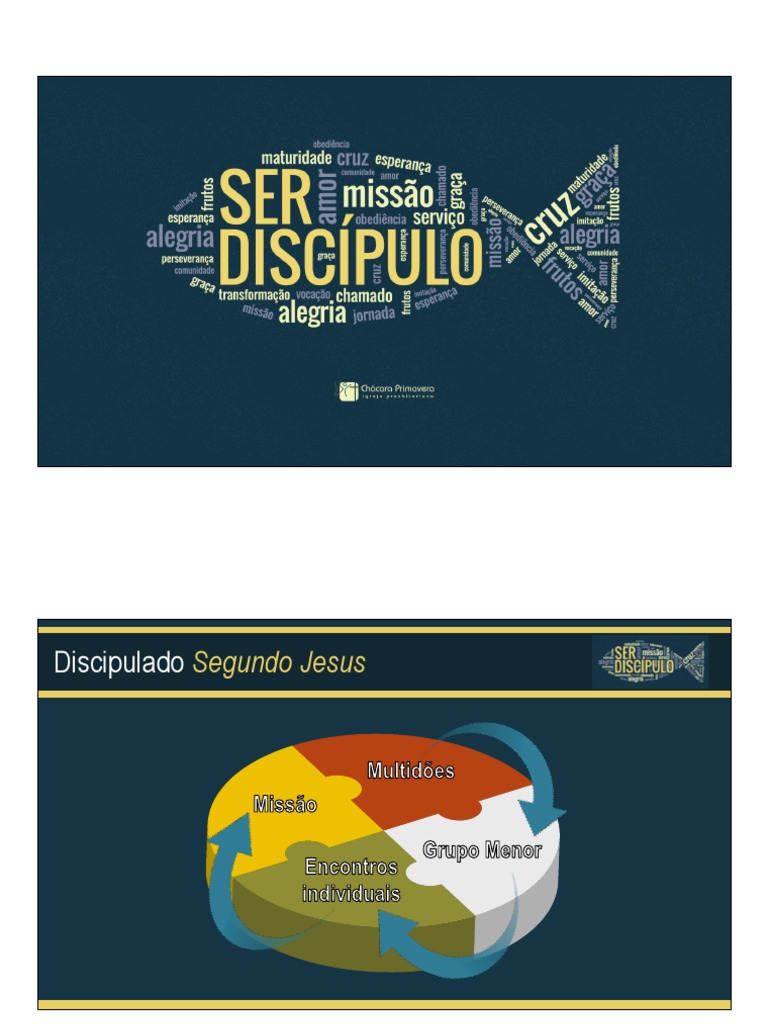 Ser Discipulo em Conexao Com Outros | PDF | Jesus | Discípulo (cristianismo)