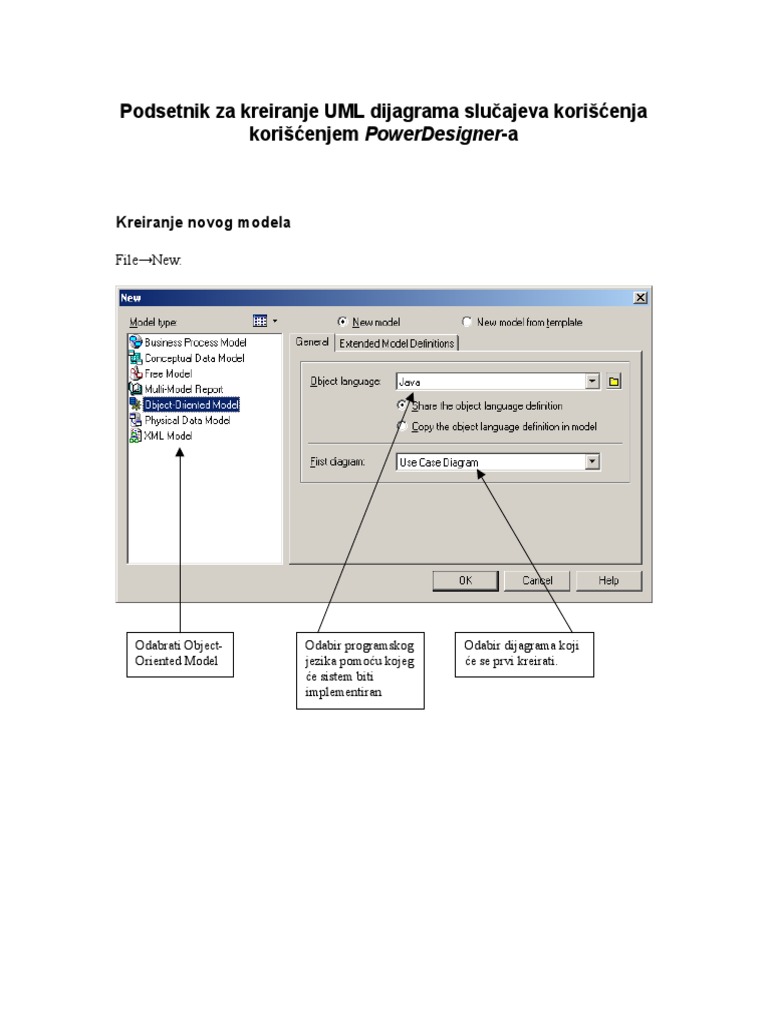 Podsetnik Za Kreiranje Uml Dijagrama Slucajeva Koriscenja | PDF