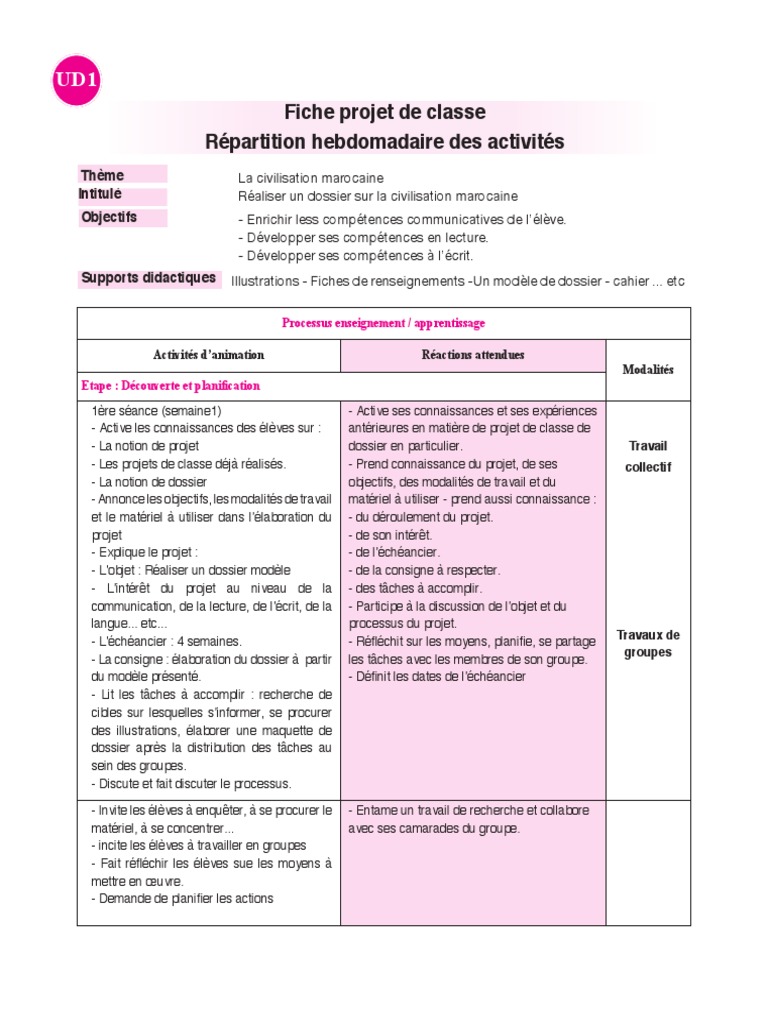 Educaprof Fiches 4a | PDF