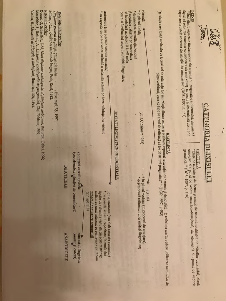 MMF - Pragmatica-Curs3a.Categoria Deixisului | PDF