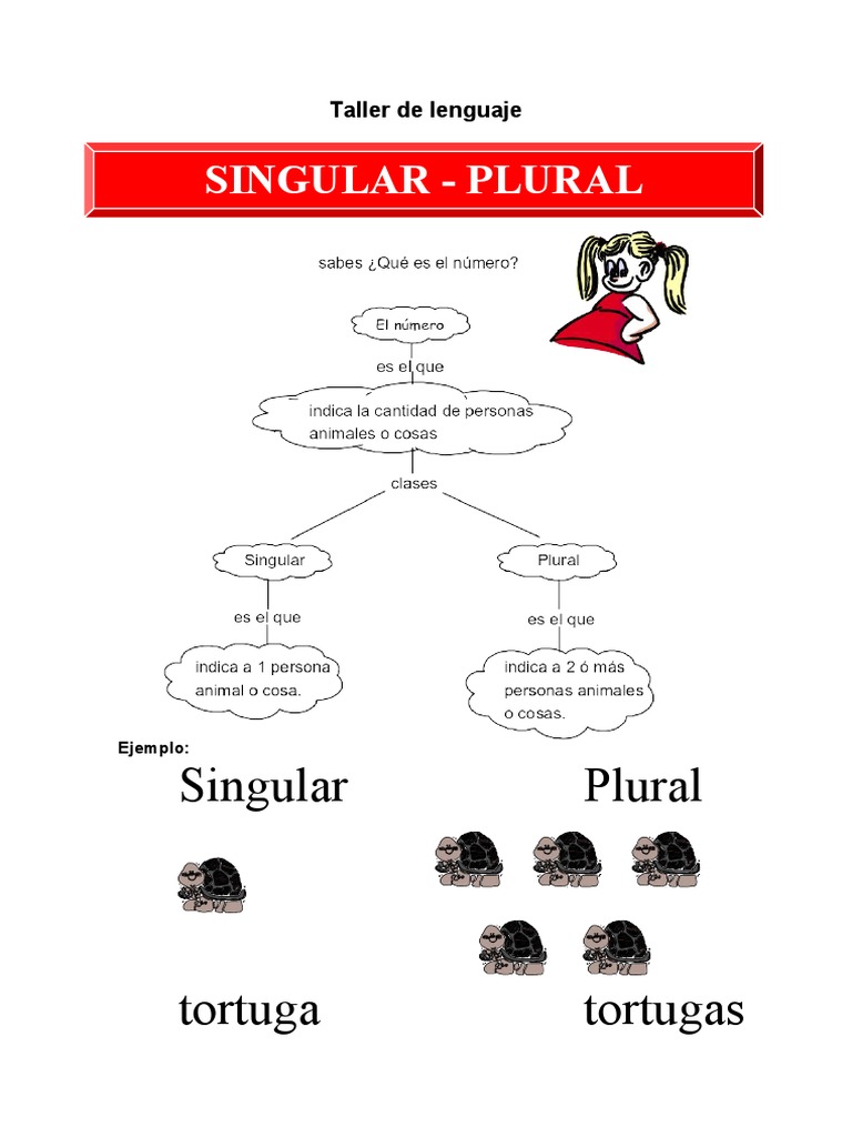 Singular y plural: práctica con palabras en distintos números | PDF