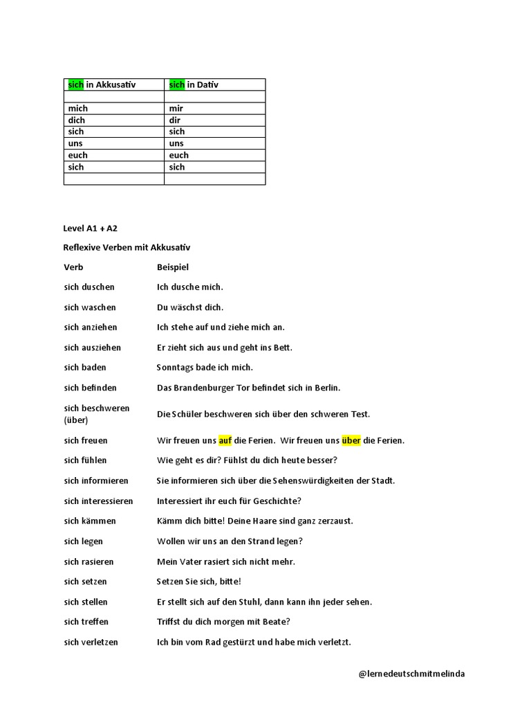 Sich Verben Liste | PDF