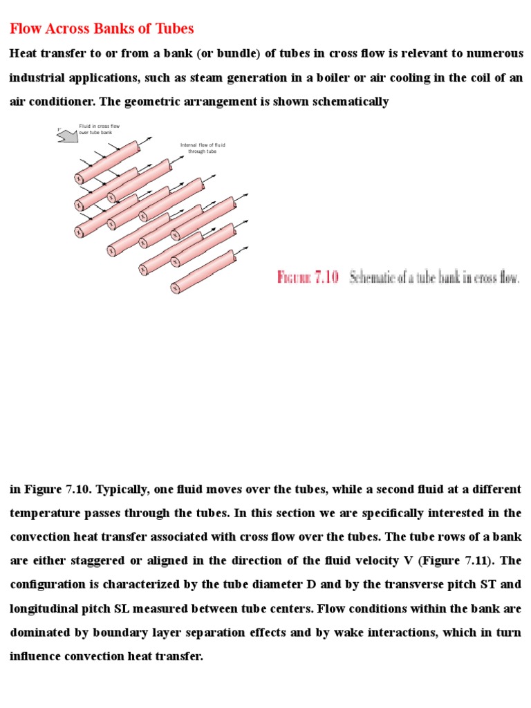 Bank of Tube Heat Transfer | PDF | Convection | Heat Transfer