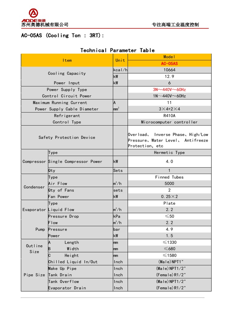 AC-05AS (Cooling Ton: 3RT) : Technical Parameter Table | PDF