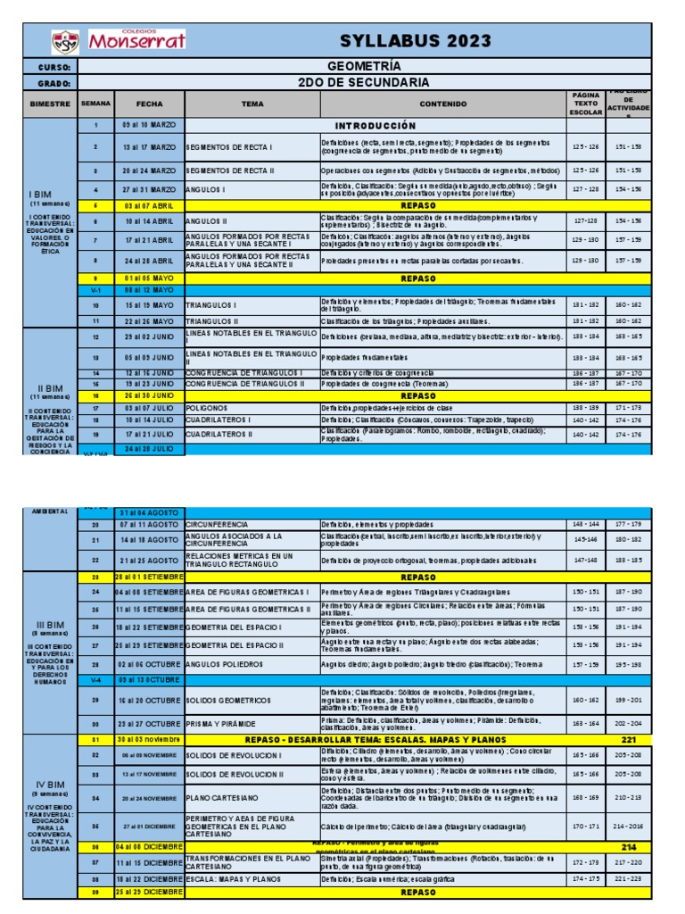 Syllabus 2023 - 2do Sec - Geometria | PDF | Triángulo | Geometría