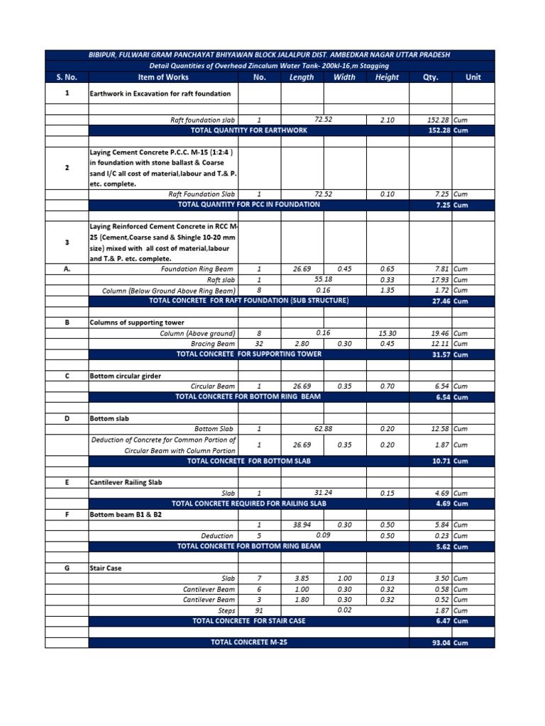 16M - Estimate (Water Tank) | PDF