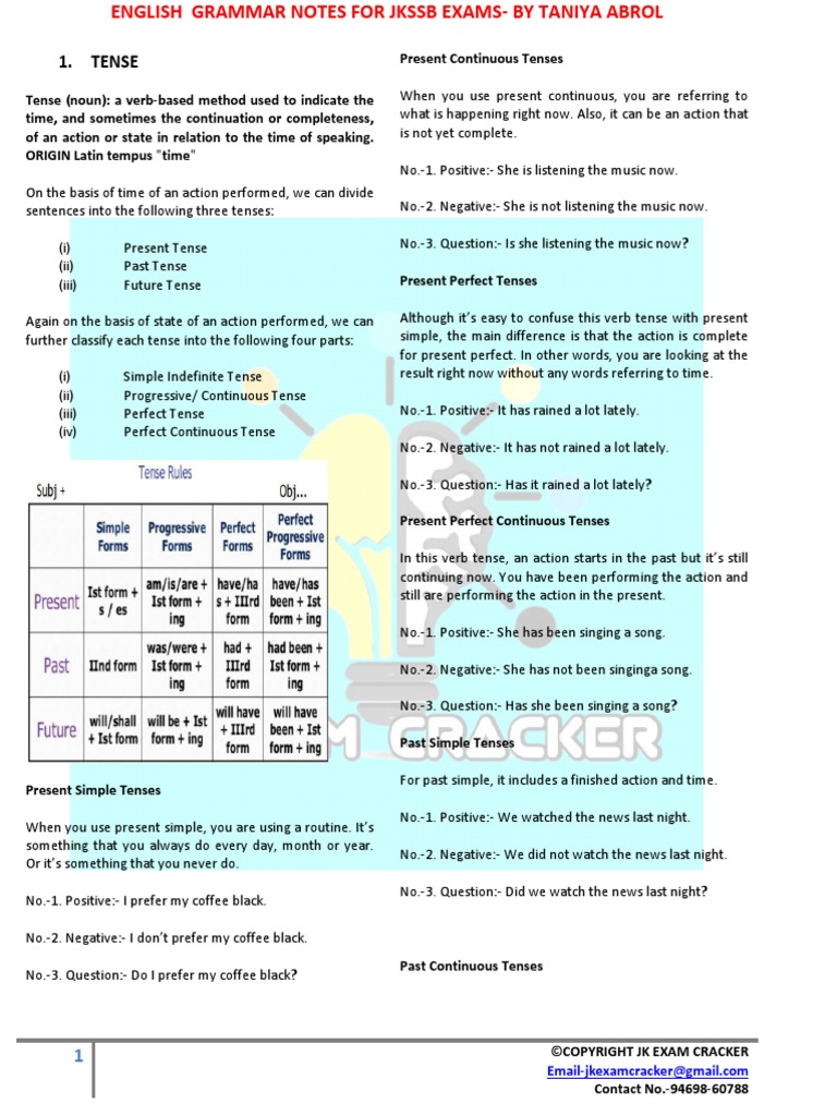 Complete English Notes by Tania Ma'Am JK Exam Cracker (1) - Unlocked | PDF