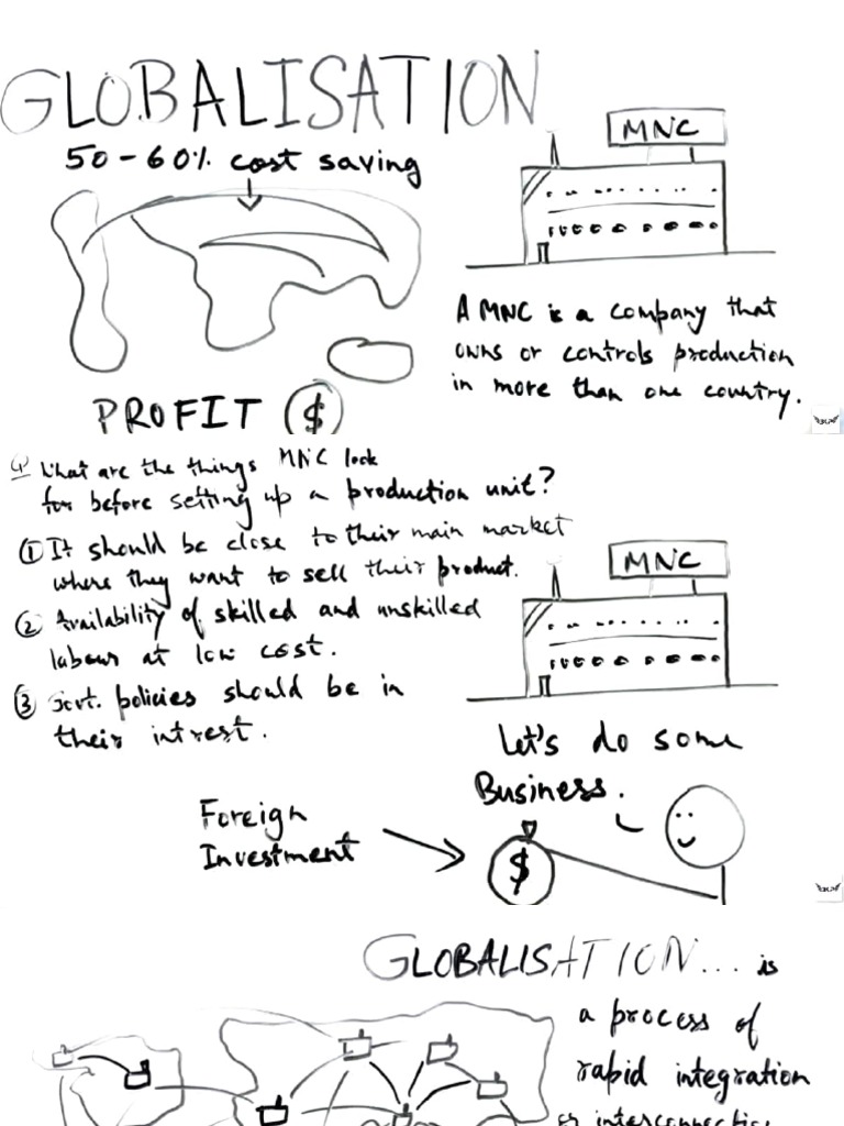 Globalization Doodle Notes | PDF