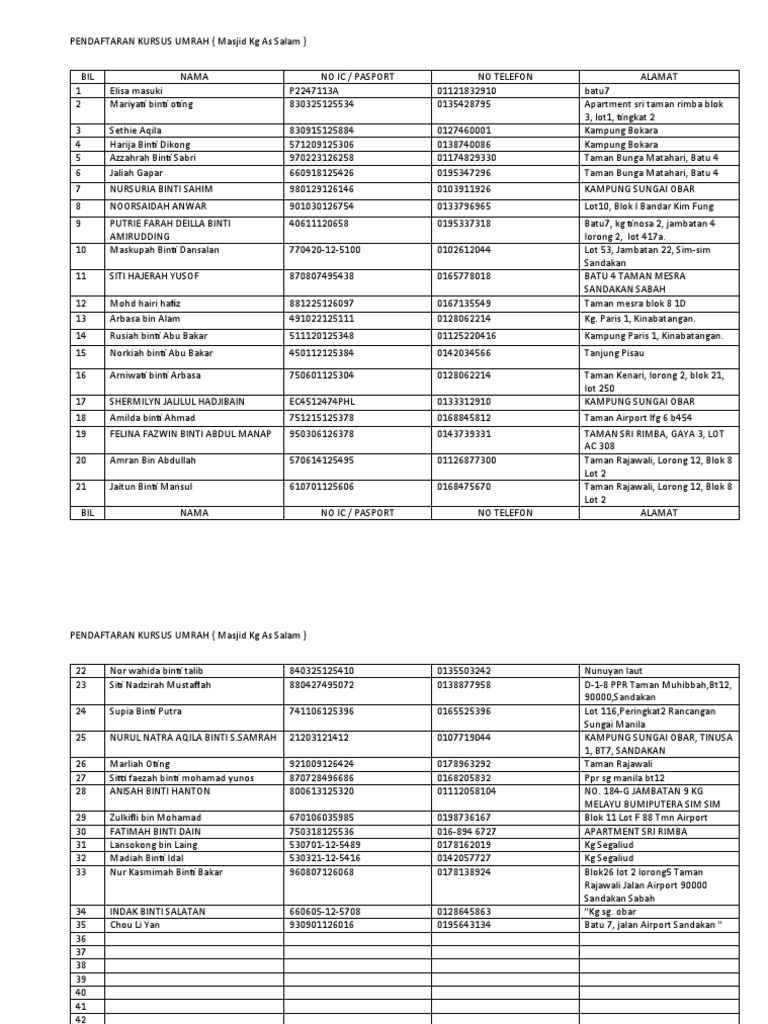 Pendaftaran Kursus Umrah | PDF