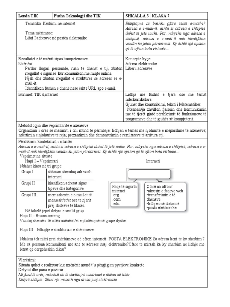 Tik 7 Ditar Libri I ADRESAVE ELEKTRONIKE | PDF