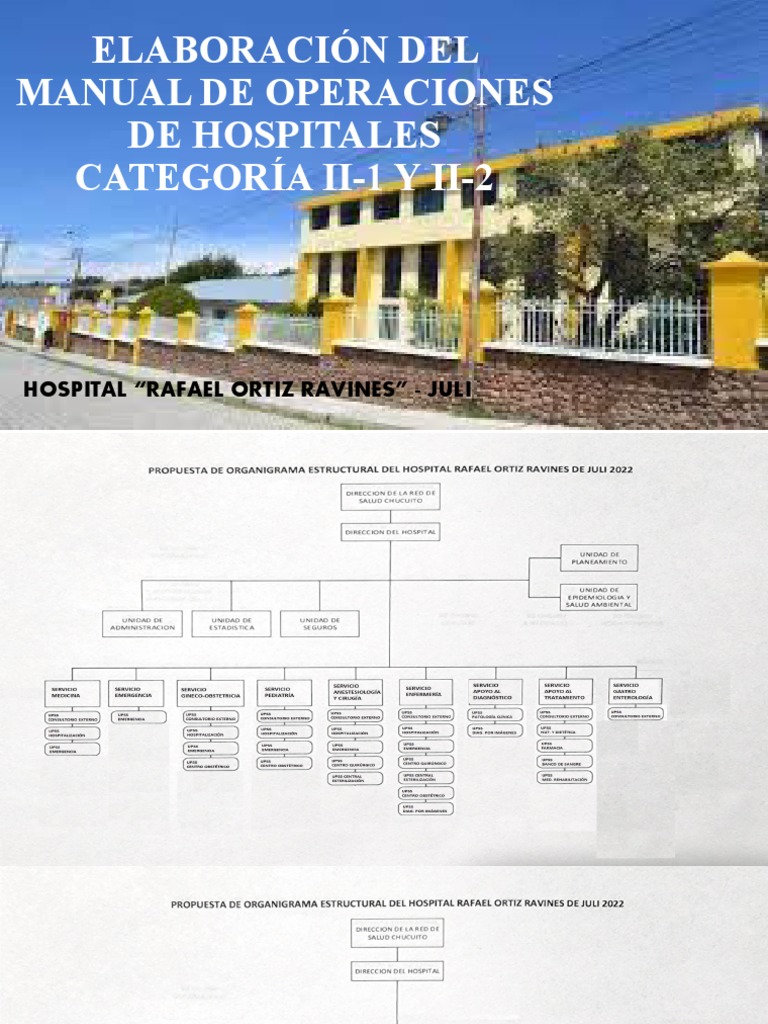 Elaboración Del Manual de Operaciones de Hospitales | PDF