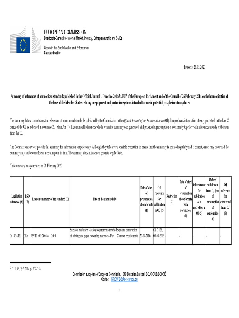 2014 - 34 - EU - ATEX - Summary List of Harmonised Standards ...