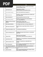 Responsible Care Logo Usage List | PDF | Industries | Chemical Substances