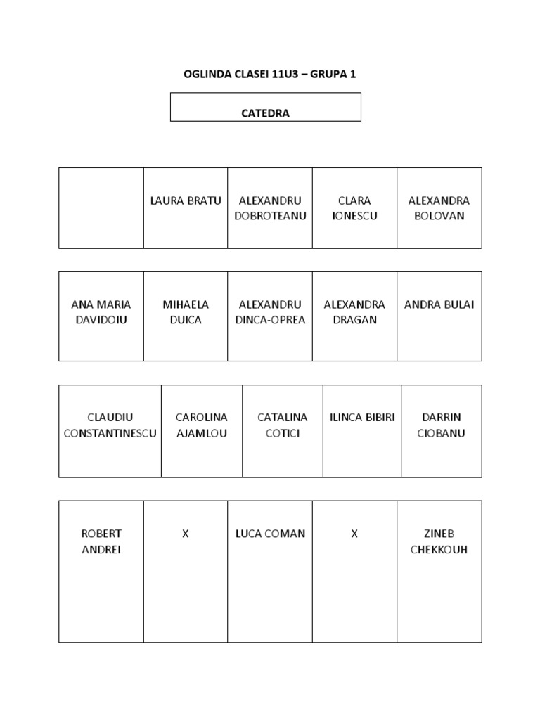 Oglinda Clasei 11u3 - gr1-1 | PDF