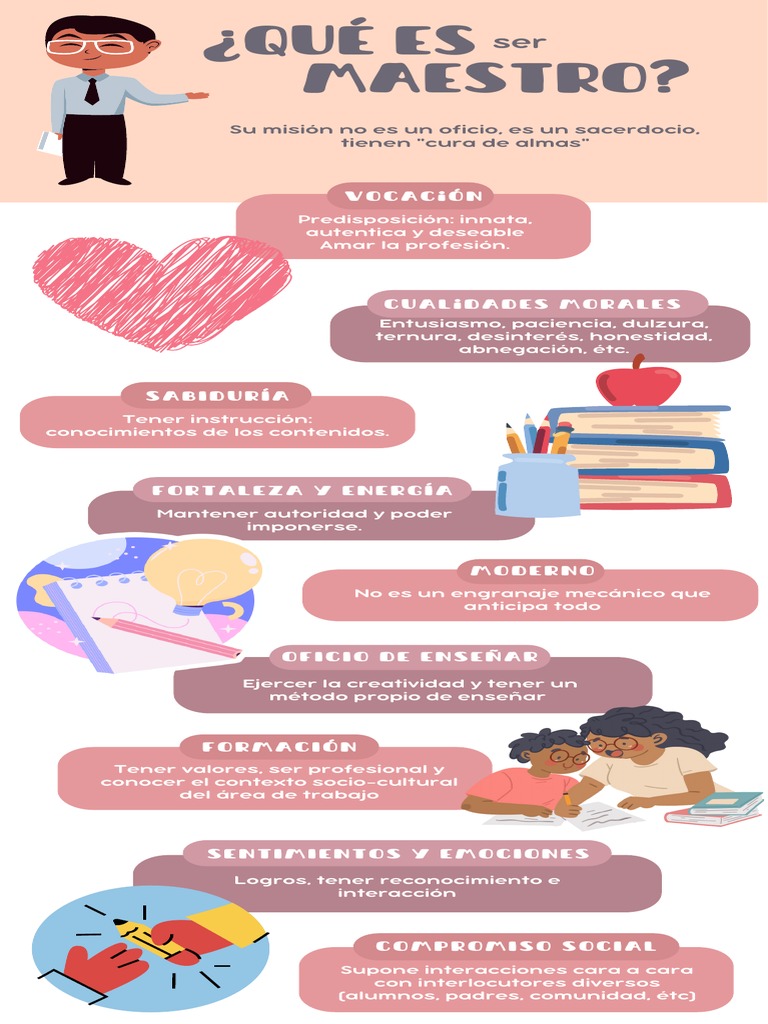 Qué Es Ser Maestro | PDF