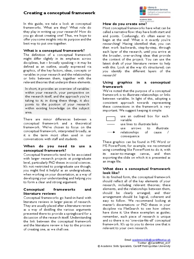 AS Guide Conceptual Framework | PDF | Theory | Conceptual Framework