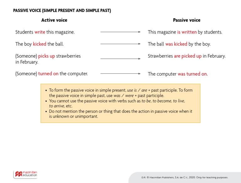 Grammar Chart 30 Passive Voice | PDF