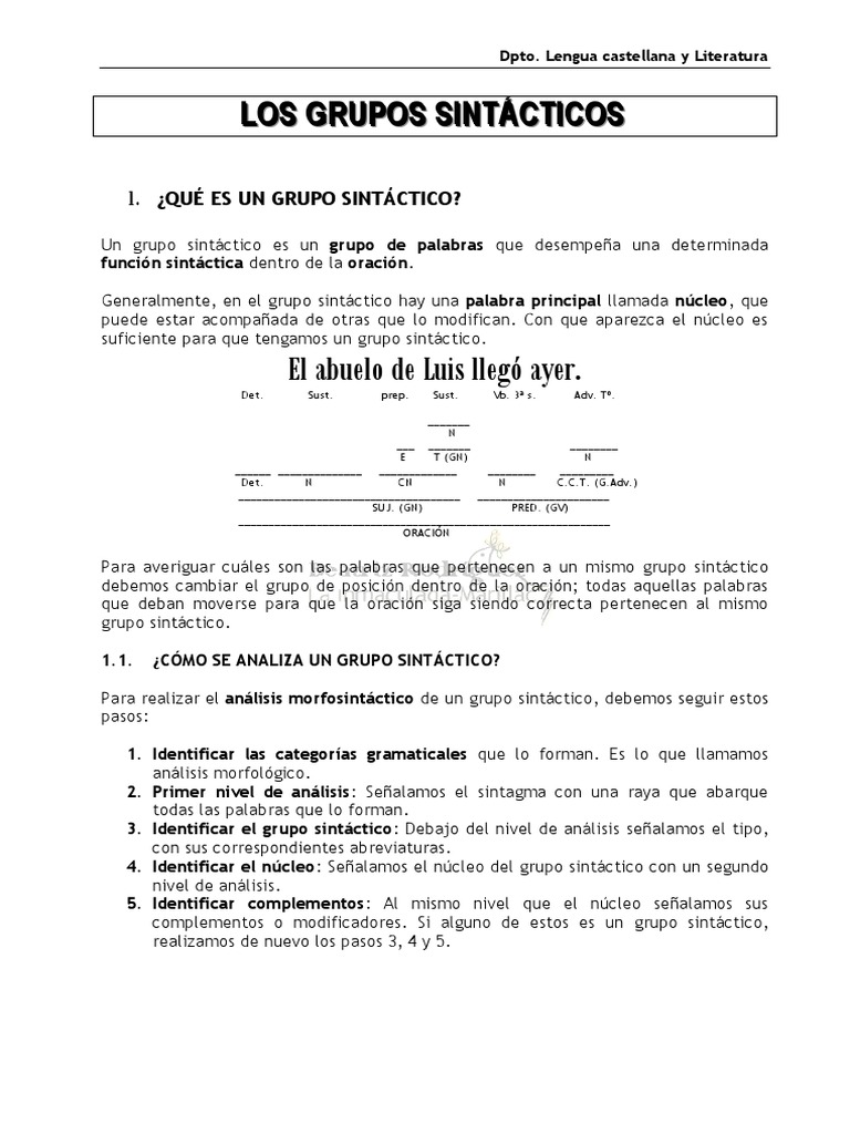 Grupos Sintácticos. Esquematizado | PDF | Adjetivo | Adverbio