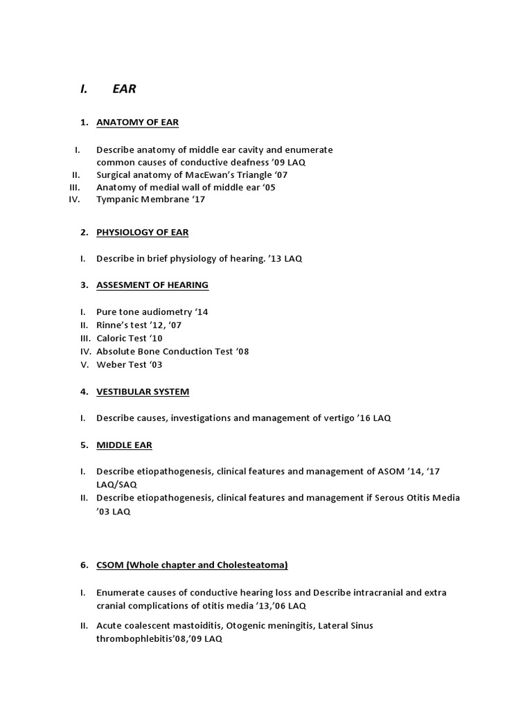 Anatomy, Physiology, Pathology, Investigations and Management of Common ...