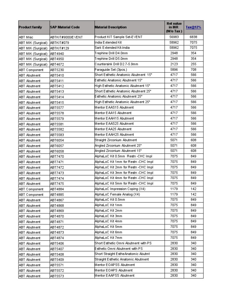 Price List Updated | PDF