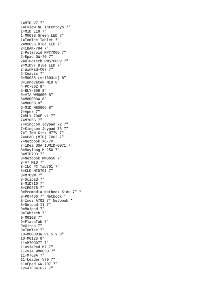 Universal Uberoid WM8650 v11 Tablet Compatibility List | PDF | Personal ...