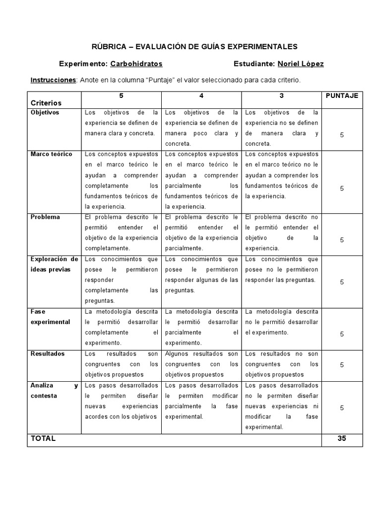 Rubrica Para Evaluar Experimento 2021 Pdf 2797