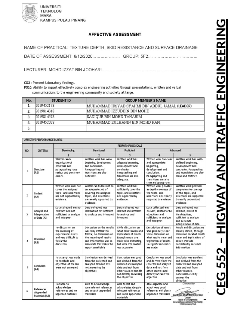 Skid Resistance Tests | PDF | Road Surface | Friction