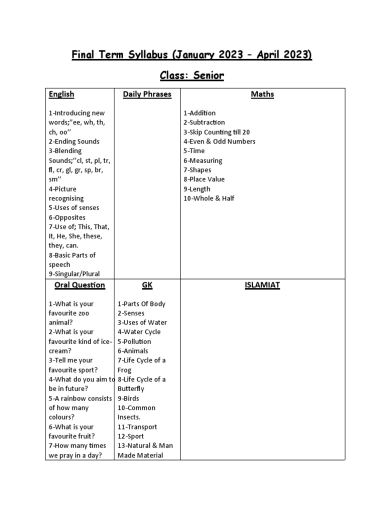 Senior English & Math Syllabus 2023 | PDF | Foreign Language Studies | Art