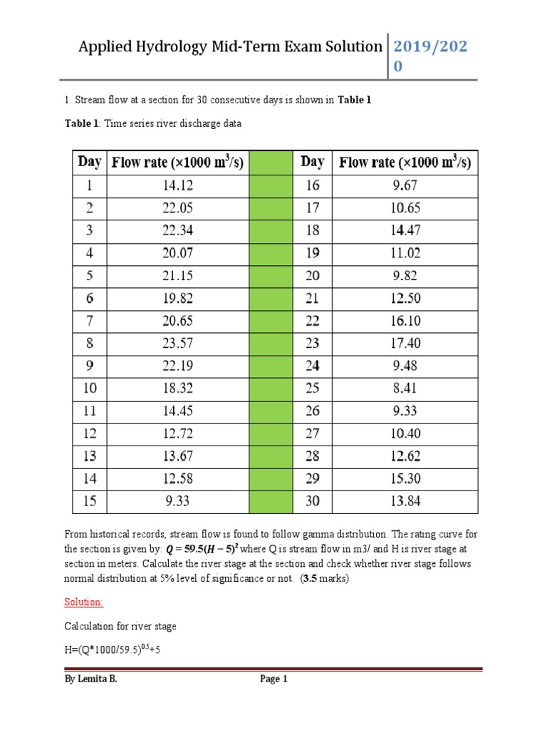 Applied Hydrology Exam Solutions 2019 | PDF | Regression Analysis ...