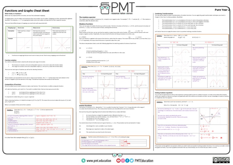 Functions And Graphs Pdf Function Mathematics Cartesian Coordinate System