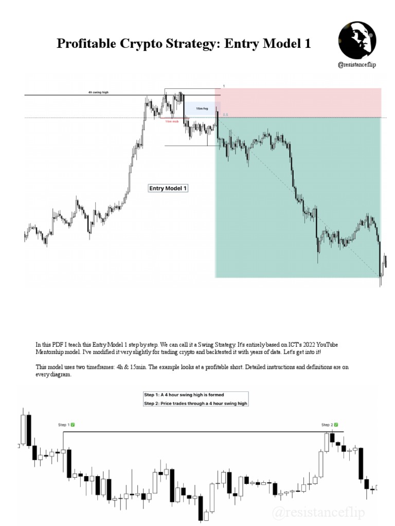 Profitable Crypto Strategy - Entry Model 1 - @resistanceflip | PDF | Cryptocurrency | Business