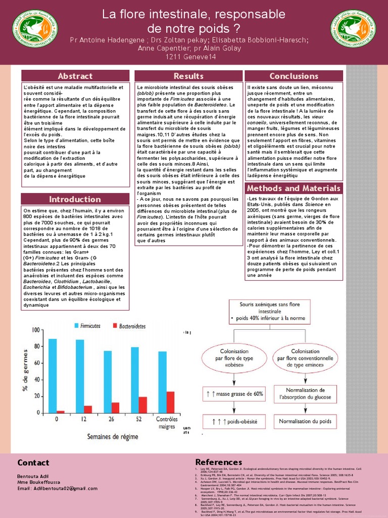 Genigraphics Poster Template A0 (1) 2 | PDF | Obésité | Nutrition