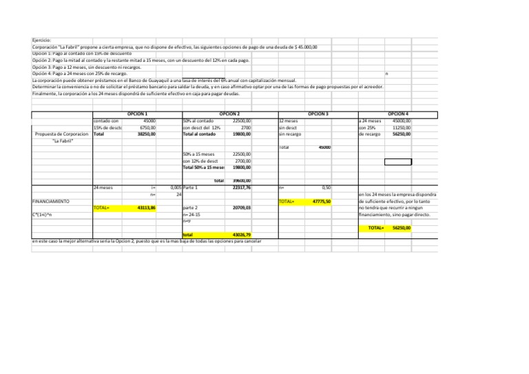Foro 1 B2 Ejercicio de Excel | PDF | Crédito | Finanzas y dinero