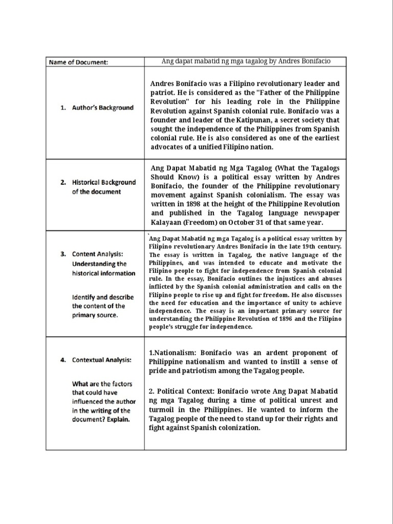 Ang Dapat Mabatid NG Mga Tagalog | PDF | Tagalog Language | Ideologies