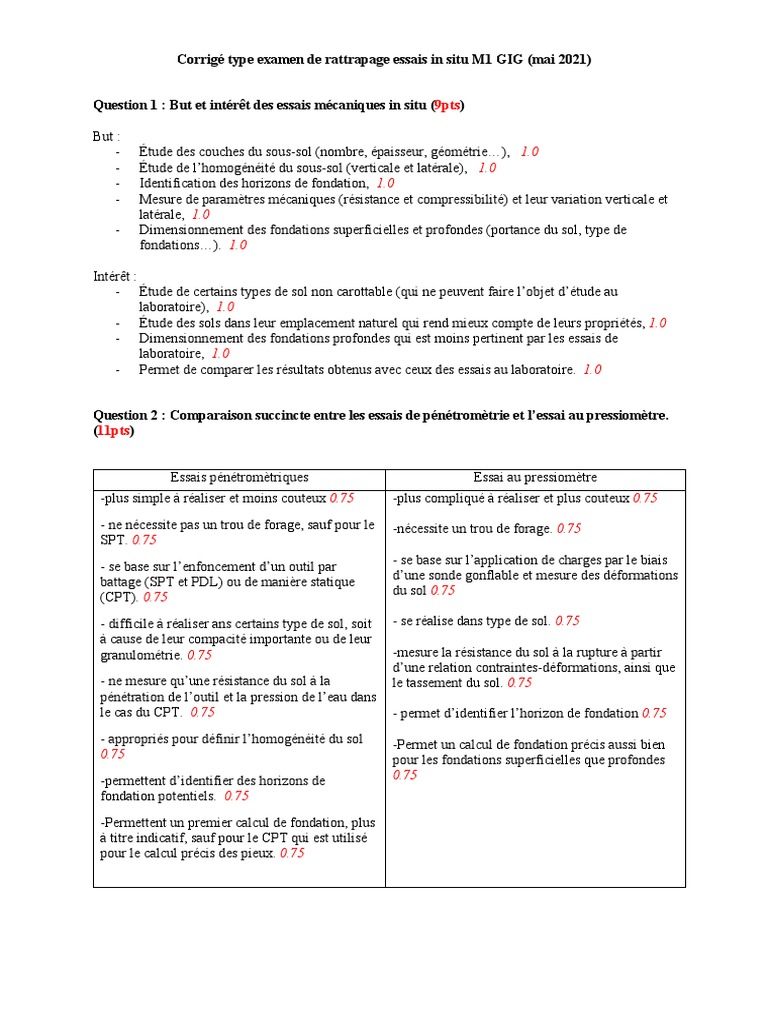 Corrigé Type Rattrapage Essais in Situ M1 GIG | PDF | Fondation ...