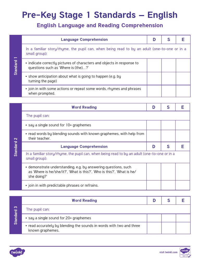 Pre-Key Stage 1 English Standards | PDF | Reading Comprehension ...