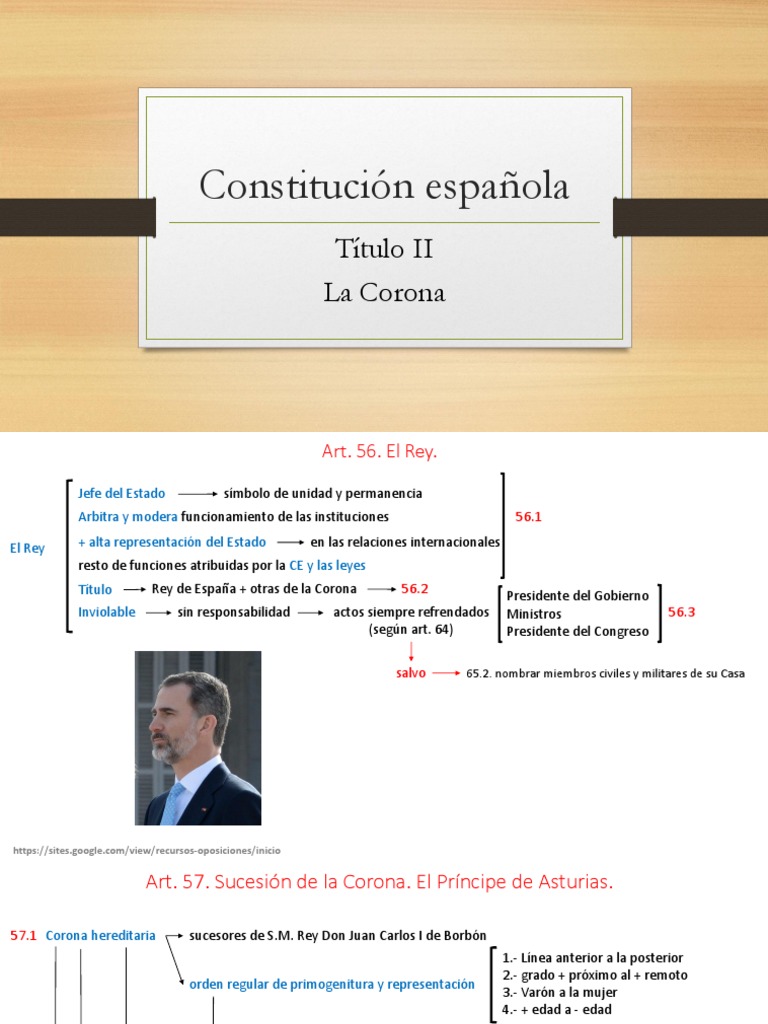 Esquemas Ce Título Ii La Corona Pdf