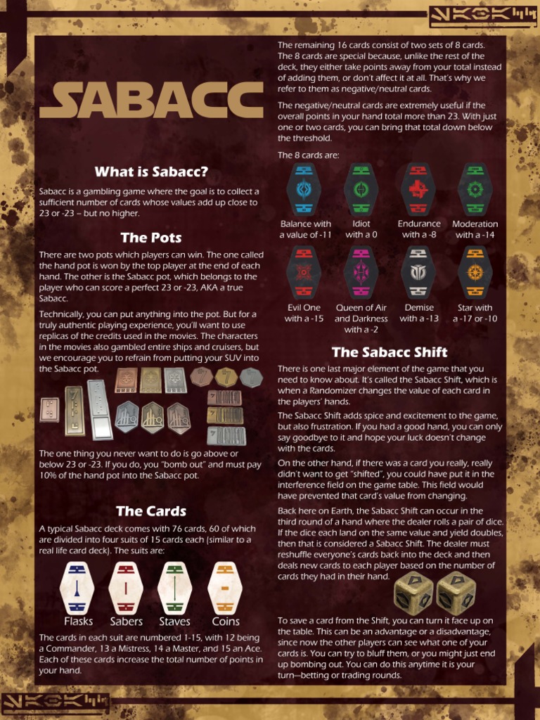 Solo Inspired Sabacc Deck Rules | PDF