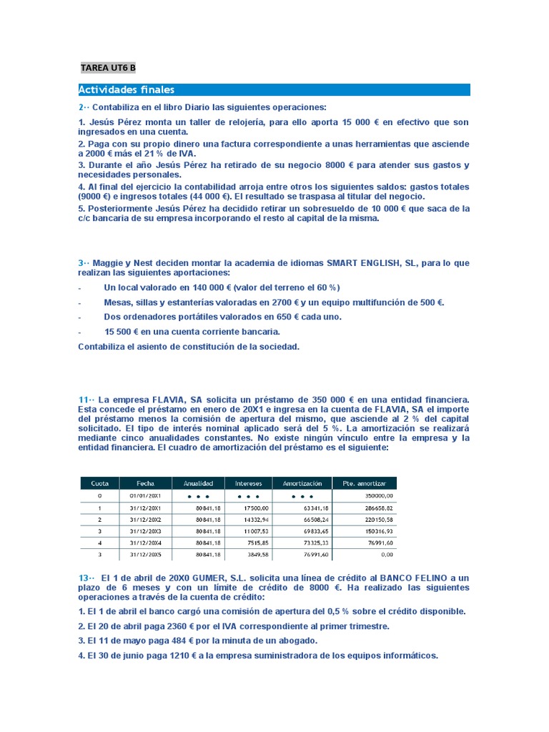 Tarea Ut6 B | Descargar gratis PDF | Bancos | Crédito
