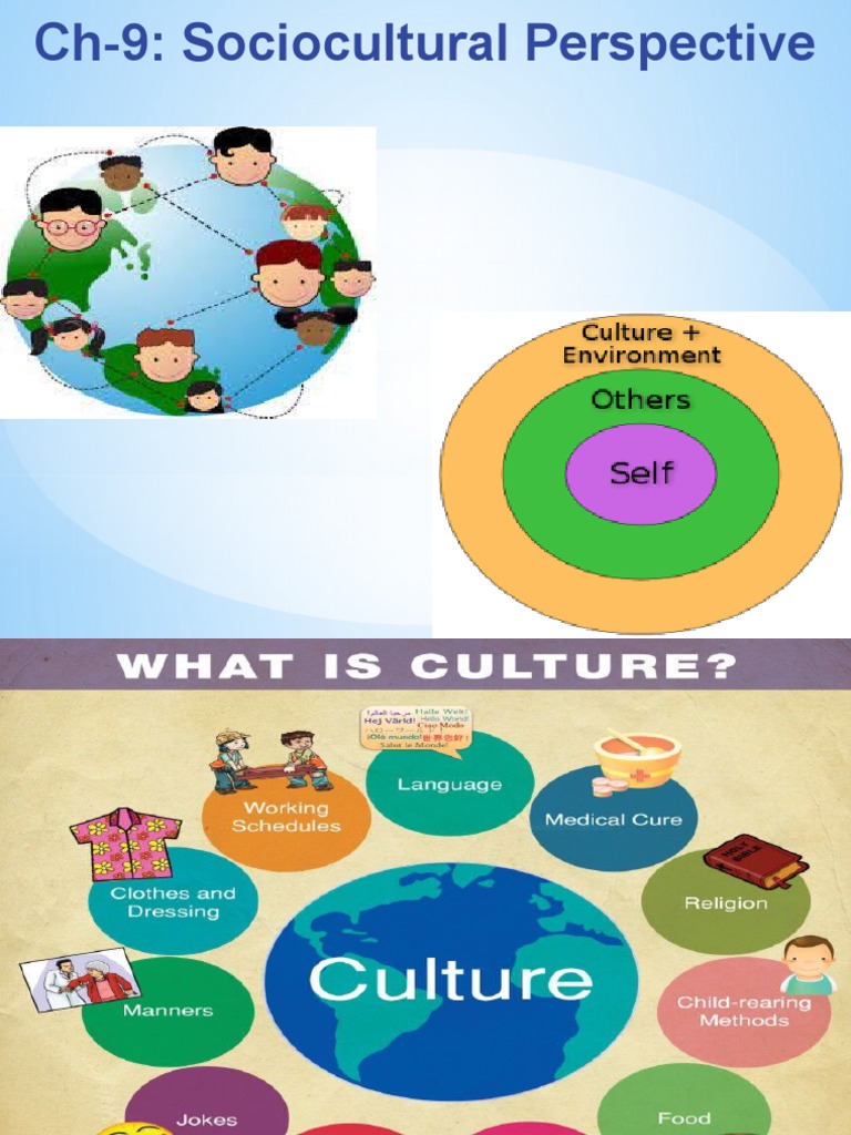 CH 9 Socio Cultural Perspective 1 | PDF | Learning | Science