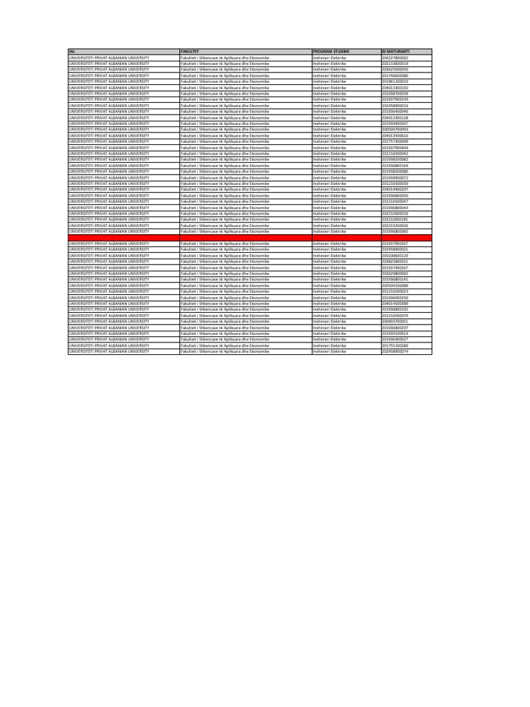 Inxhinieri Elektrike 2 | PDF