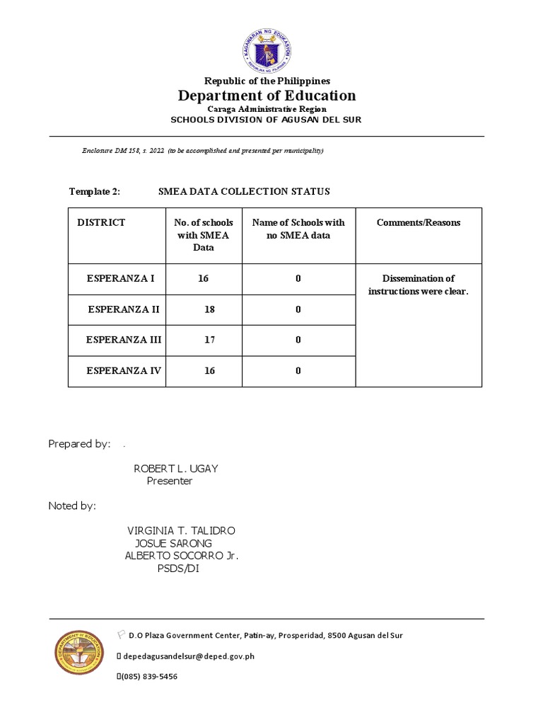 SMEA Data Collection Status Report | PDF