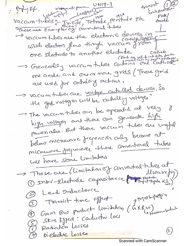 MWOC UNIT - 1 Handwritten Notes | PDF