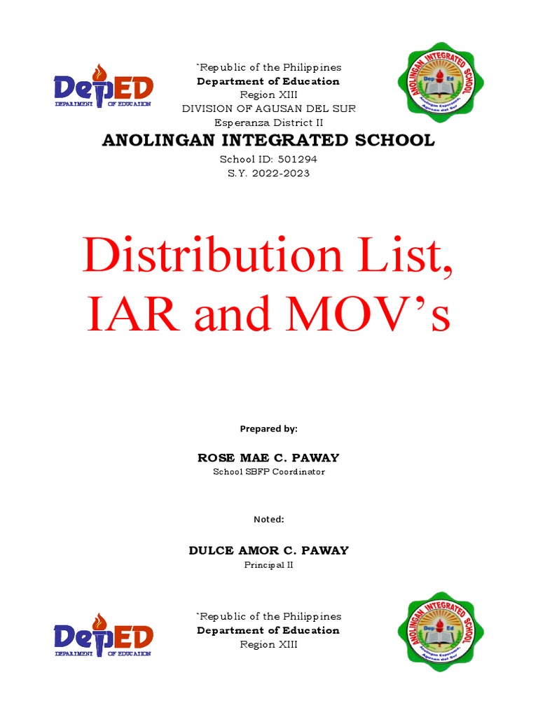 SBFP Document for Anoling Integrated School | PDF